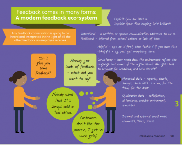 Good quality feedback - be clear and make it simple - 3C Performance ...